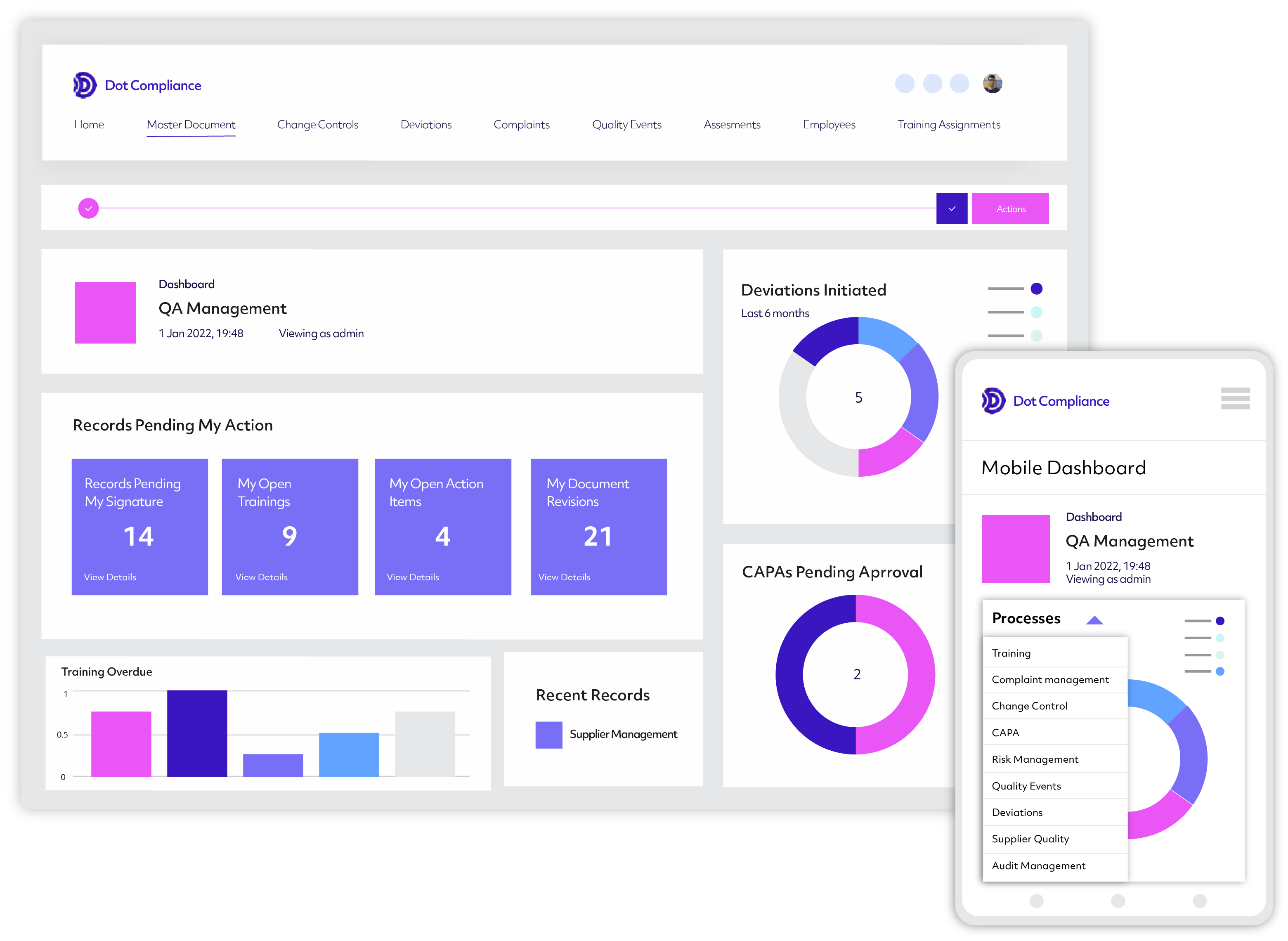 Dot Compliance - Ready to Use QMS for Life Science Dot Compliance - Ready to Use QMS for Life Science